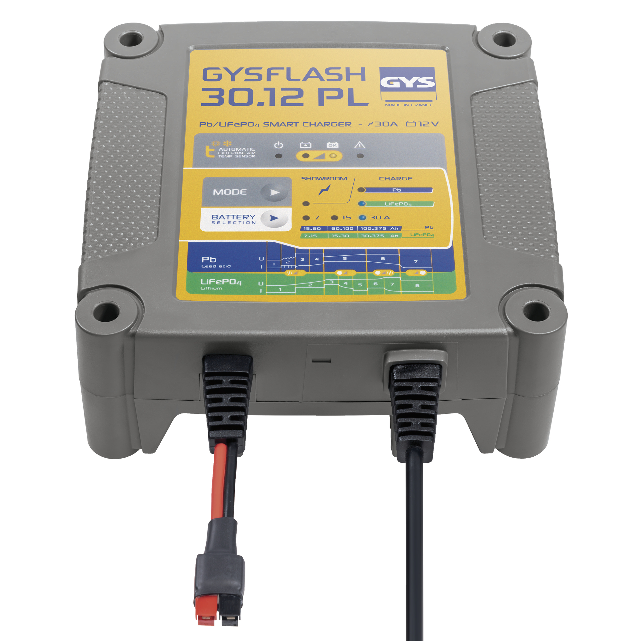 GYSFLASH 30.12 PL - Complete Diagnostics